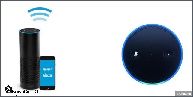 Alexa – Smart Home Einsteigerpaket Die perfekte Lösung für dein ...