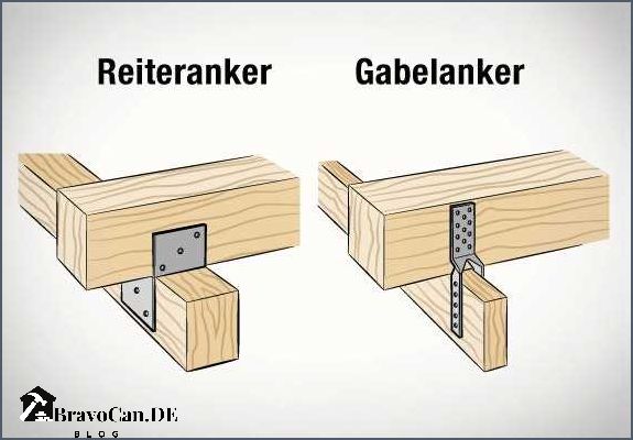 Balken Unsichtbar Befestigen