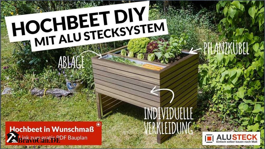Balkon Hochbeet mit Deckel – Perfekte Lösung für kleine Räume – Bravocan.DE