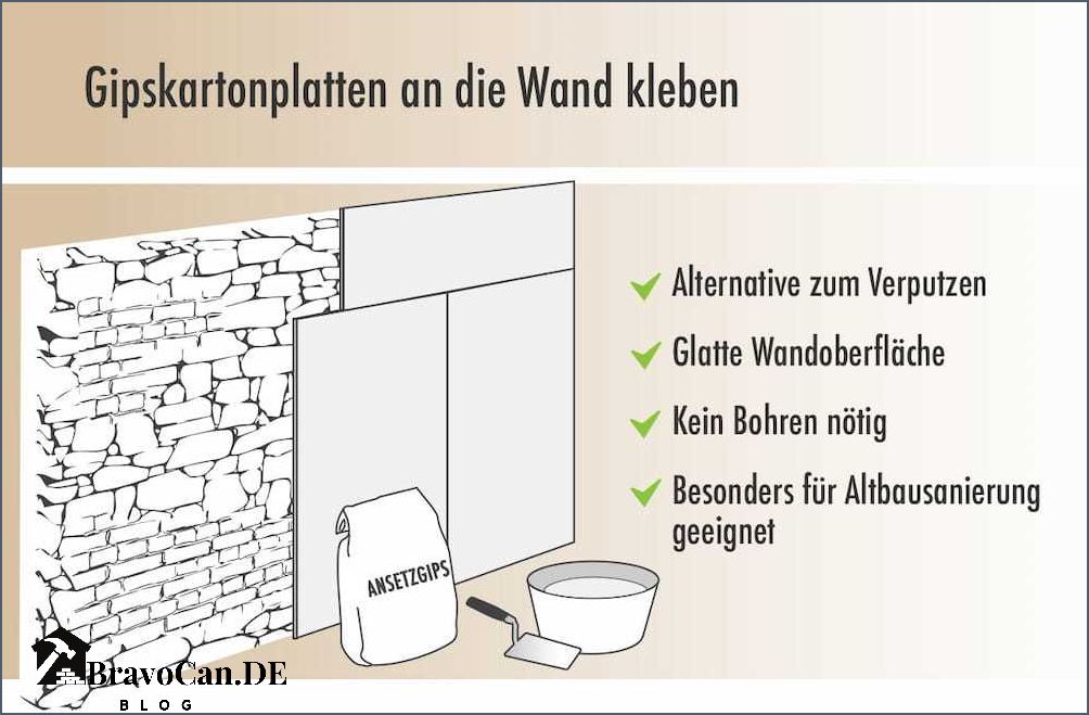 Gipskartonplatten kleben und dübeln Anleitung und Tipps – Bravocan.DE