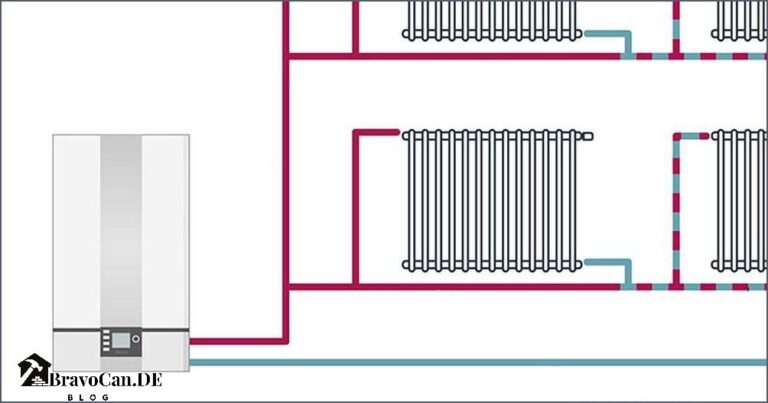 Wie funktioniert eine Zentralheizung Alles was Sie wissen müssen – Bravocan.DE