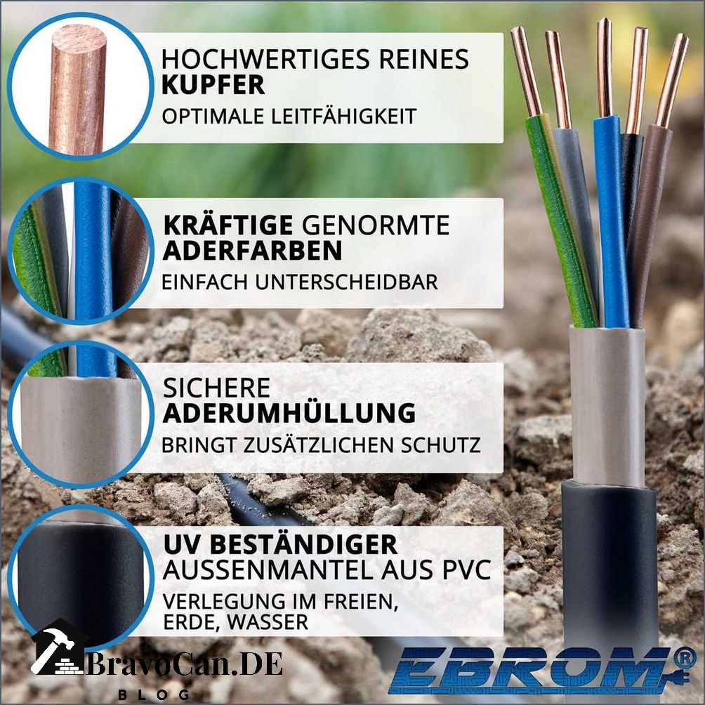 Erdkabel 5×2 5 50m Qualität und Vielseitigkeit für Ihre ...