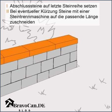 Freistehende Mauer Kippsicherheit