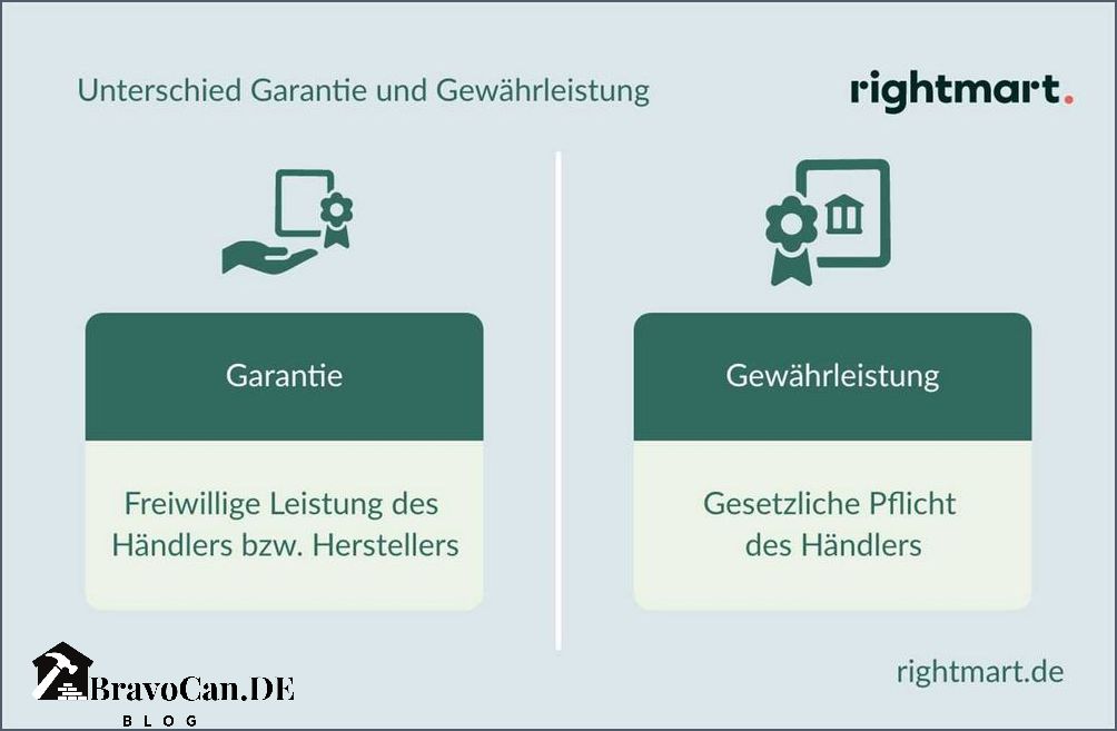 Garantie vs Gewährleistung Unterschiede und Bedeutung – Bravocan.DE