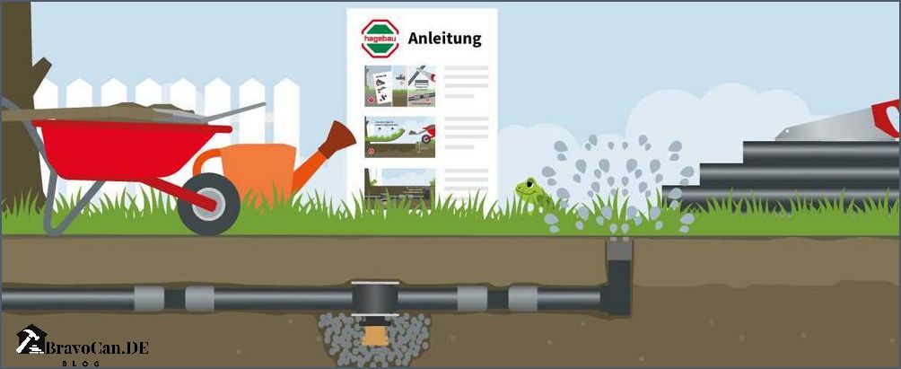 Gardena Bewässerungssystem verlegen – Tipps und Anleitung – Bravocan.DE