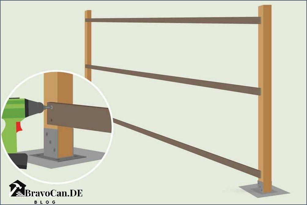 Schone Schallschutz Selber Bauen Ebenbild