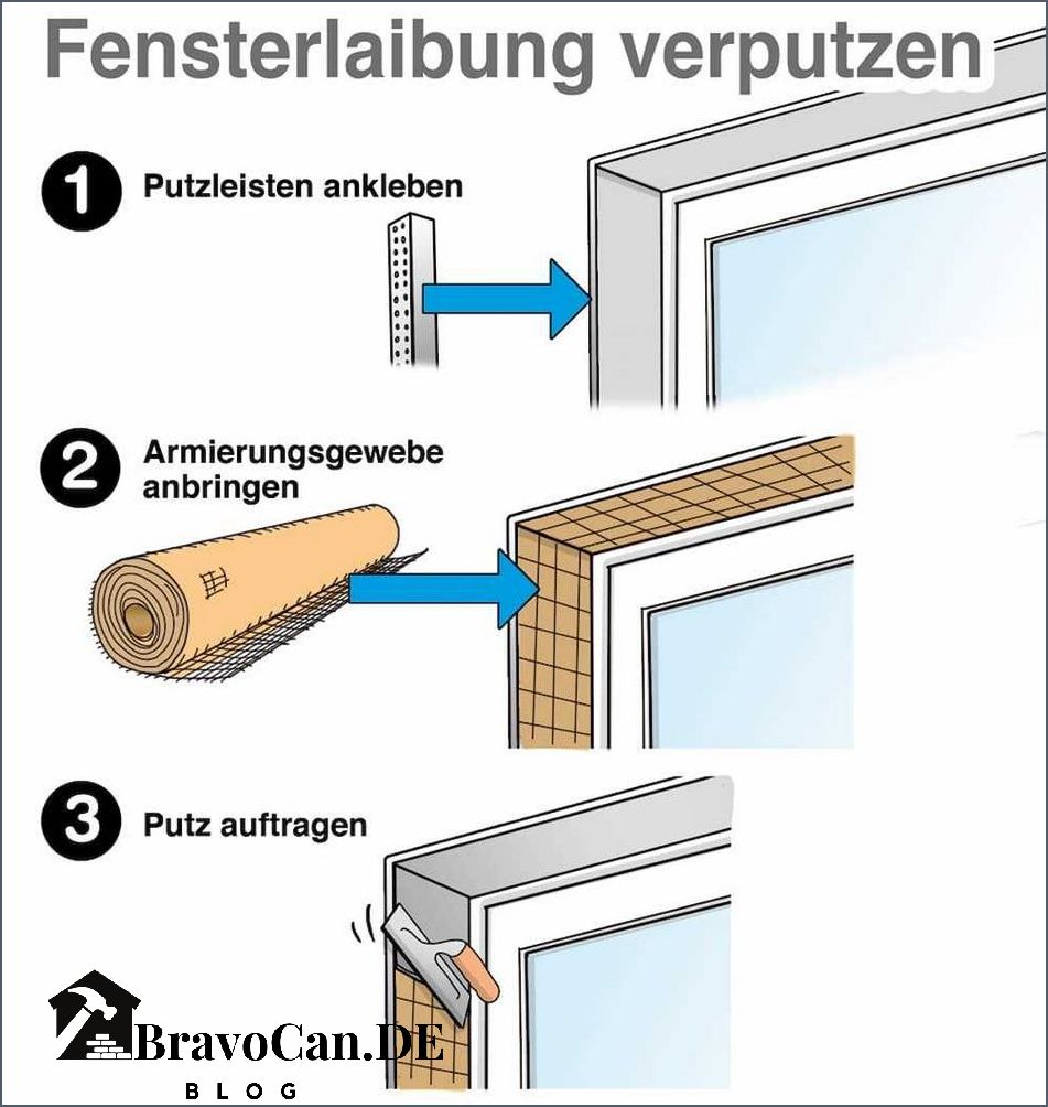 Schliestucke Fur Fenster