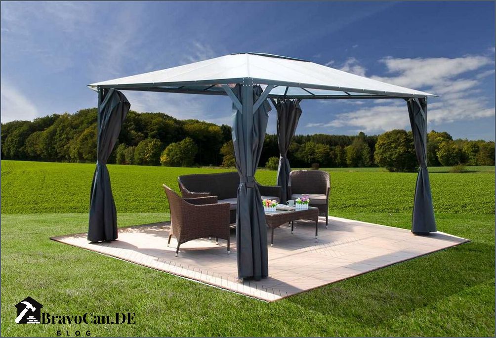 Anbaupavillon 3x4 Wasserdicht Stabil Winterfest