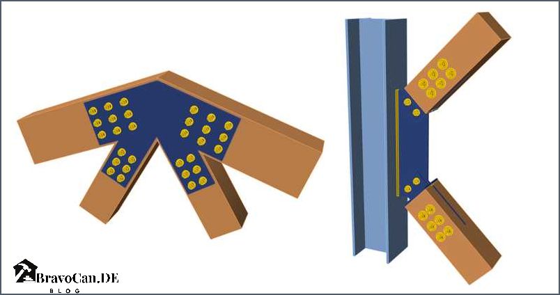 Stahl-Holz-Verbindung Methoden Vorteile und Anwendungen – Bravocan.DE