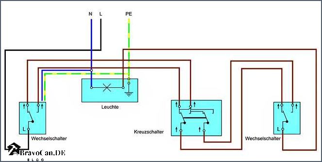 Tasterschaltung Taster Schaltplan Grundlagen Funktionen und Anwendungen ...