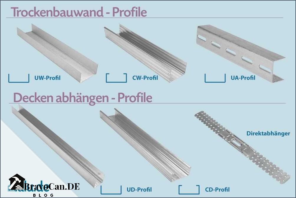 Trockenbau Profile Eine bersicht ber Verschiedene Profile Bravocan DE