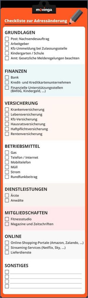 Checkliste Wohnungsãƒâ¼bergabe Pdf
