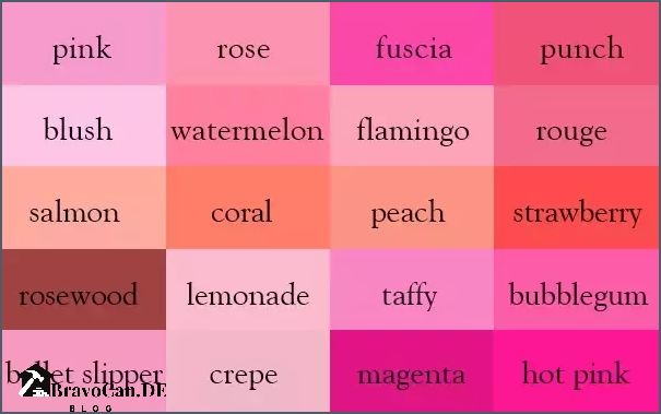 Was Ist Der Unterschied Zwischen Pink Und Rosa