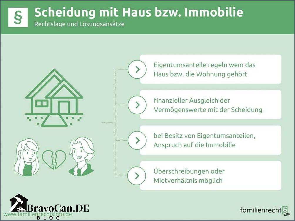 Wer Erbt Das Haus Wenn Nur Einer Im Grundbuch Steht